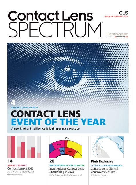 Ophthalmology Management | PentaVision