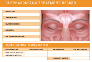 Ophthalmology Management | PentaVision