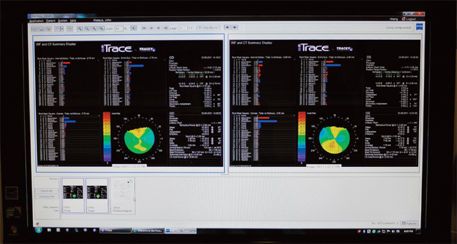 Ophthalmology Management | PentaVision