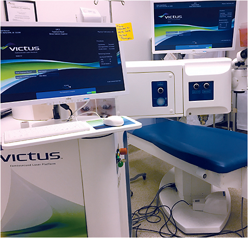 Ophthalmology Management | PentaVision