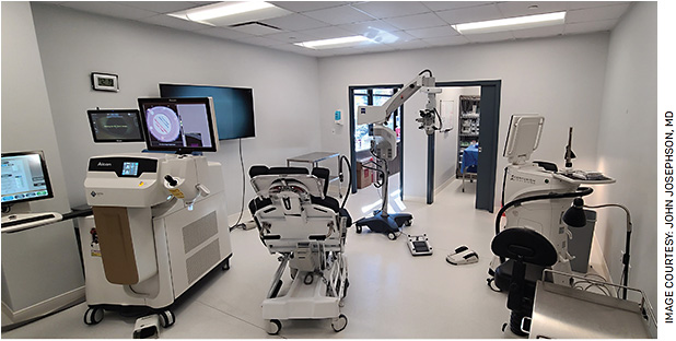 Take Control With Office-Based Surgical Suites | Ophthalmology Management