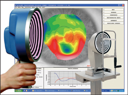 Ophthalmology Management | PentaVision