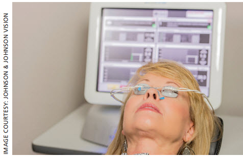Ophthalmology Management | PentaVision